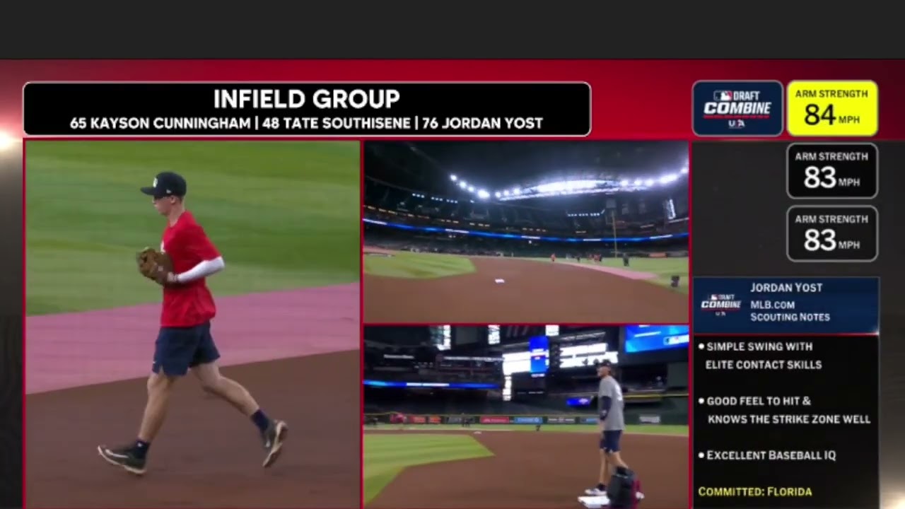 Detroit Tigers pick Jordan Yost in 2025 MLB Draft first round