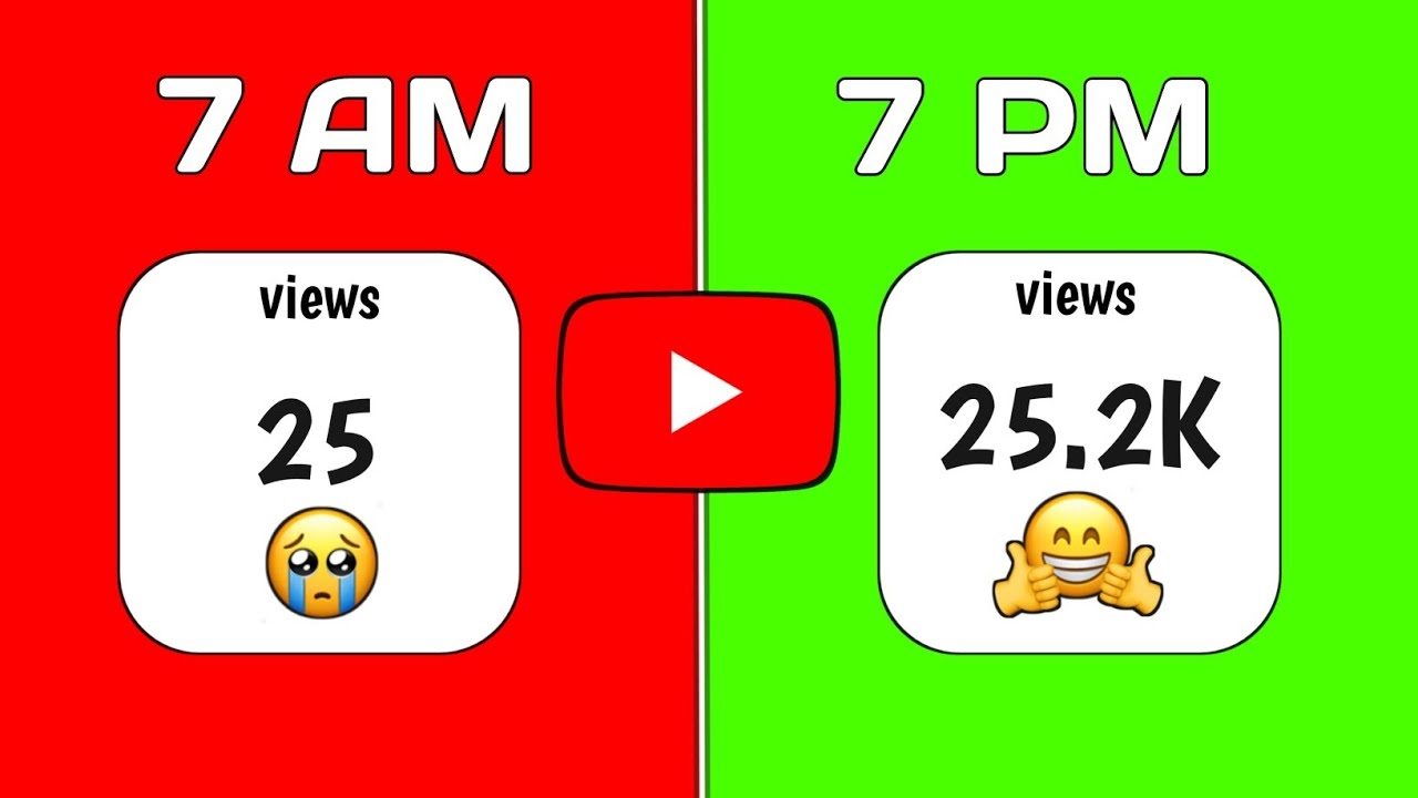 Can i upload same video on 2 times on youtube🤔 || I TRY SAME VIDEO ON ...