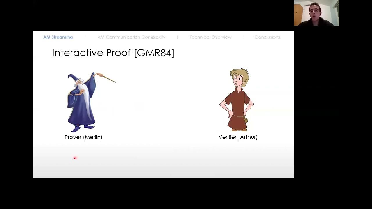 Small Circuits Imply Efficient Arthur Merlin Protocols Youtube