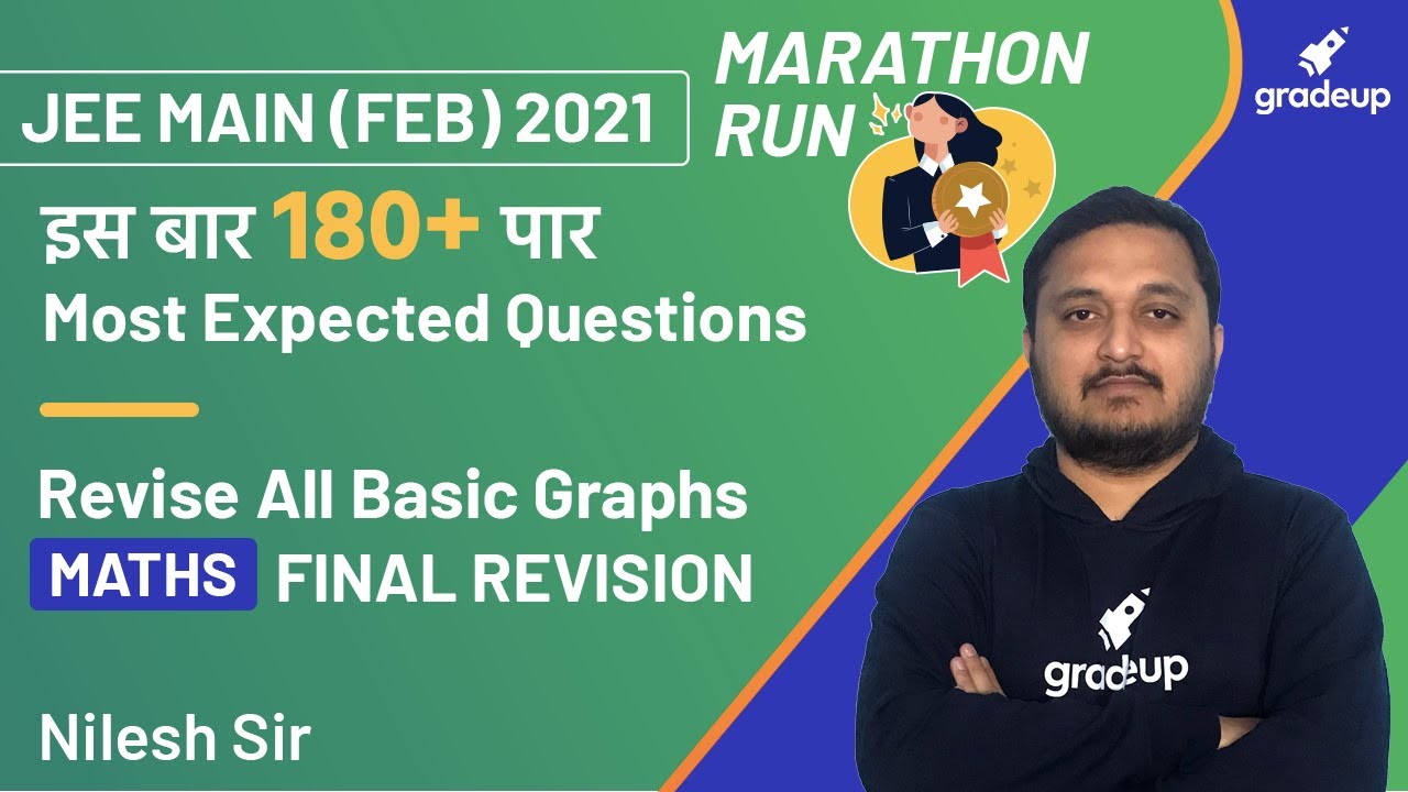 Revise Complete Basic Graphs | Maths | JEE Tips & Tricks | JEE Main Feb ...