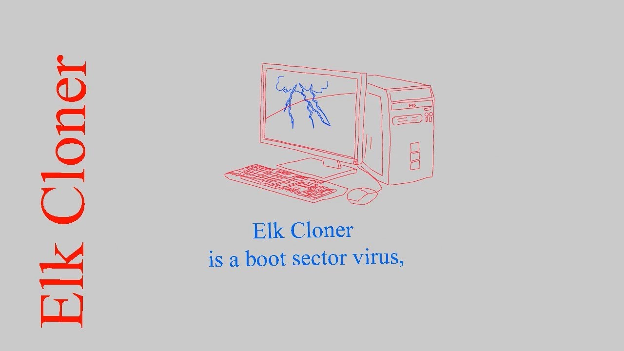 "Elk Cloner Virus: The First Computer Virus to Spread via Floppy Disk ...