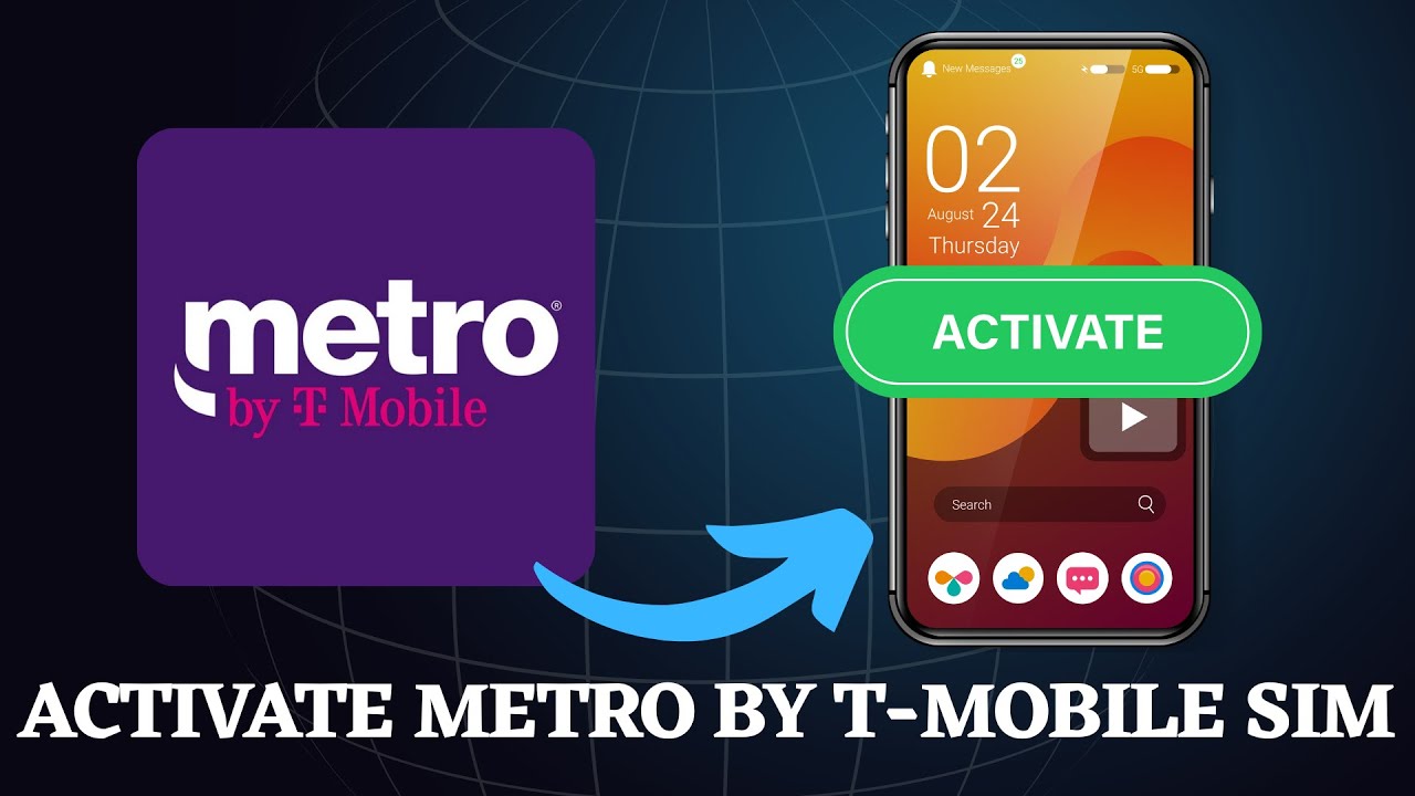 How to Activate Metro by T-Mobile SIM Card or Phone - YouTube