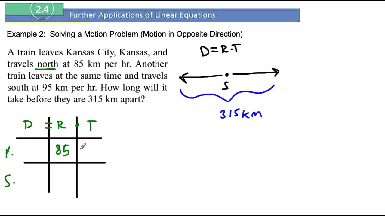 Section 2.4 Example 2 Solving a Motion Problem (Motion in Opposite ...