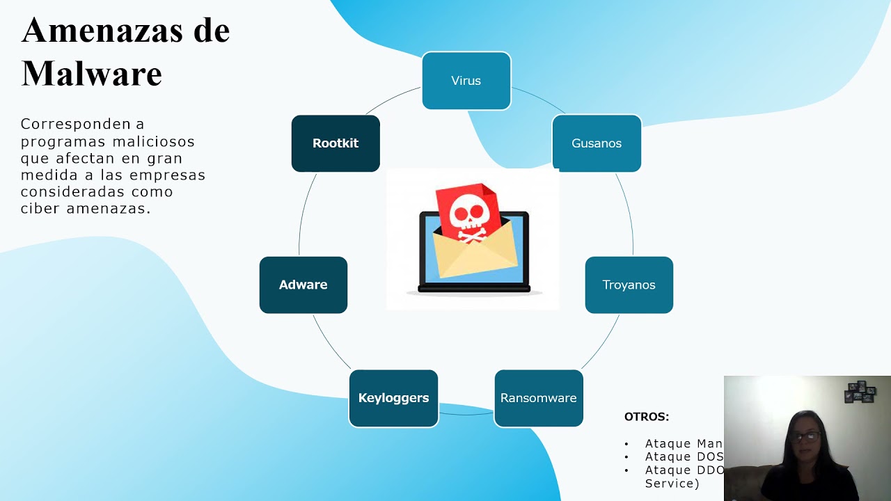 Amenazas Informaticas - YouTube
