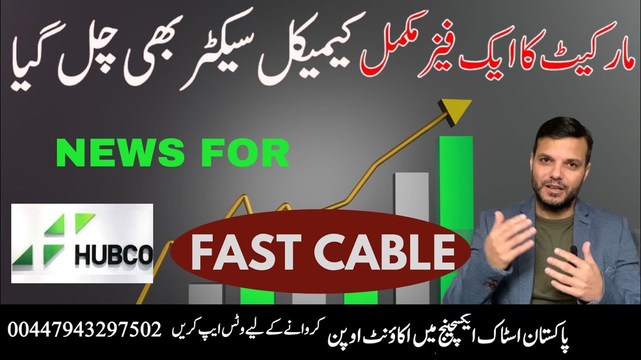 Pakistan stock market analysis| HUBCO’s Mega Motor ventures into ...