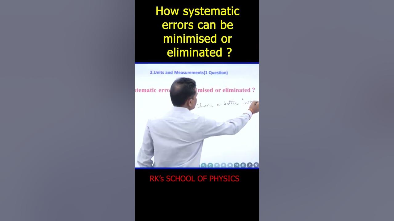 Minimizing errors - YouTube