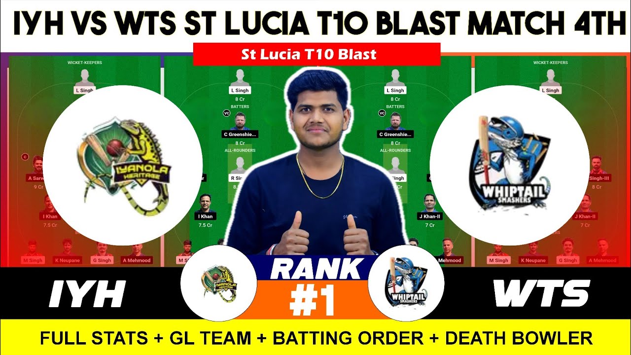 IYH vs WTS Team , IYH vs WTS , Iyanola vs Whiptail 4TH West Indies T10 ...