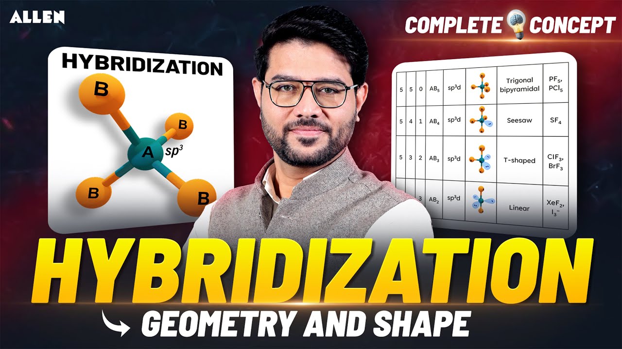 Complete Hybridization Concept for NEET 2026🔥 Geometry & Molecular ...