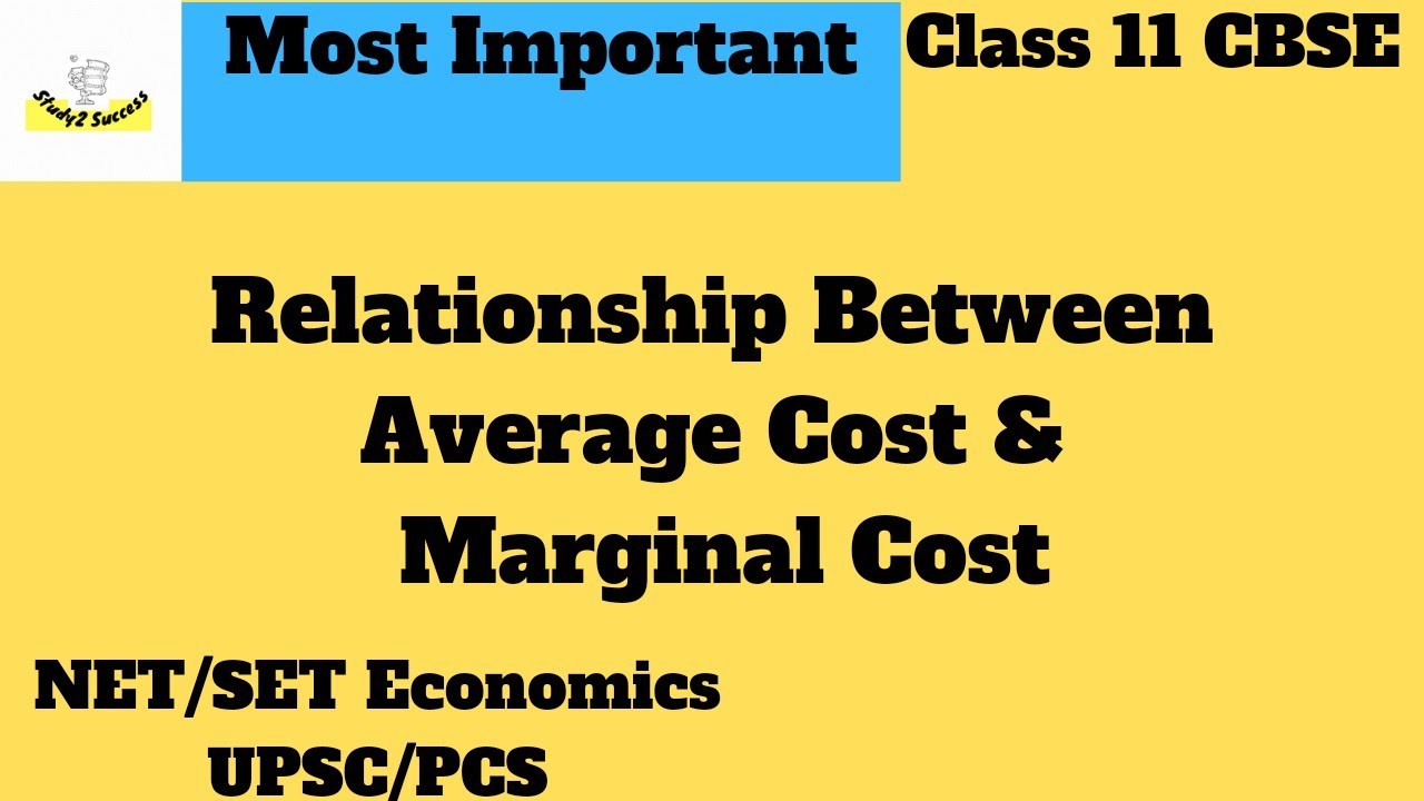 Cost Function Class 11 | Relationship Between Average Cost and Marginal ...