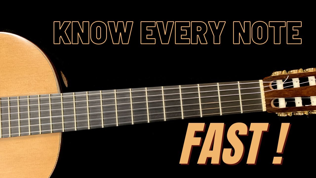 Master the Fretboard: Learn Every Note on Guitar - YouTube