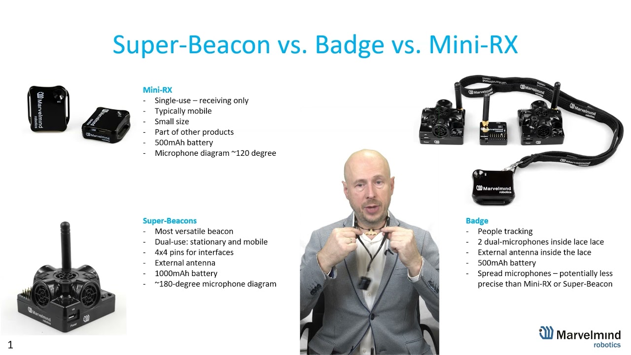 Comparison between Super-Beacon, Badge and Mini-RX - YouTube