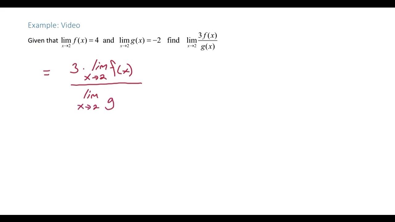 Evaluating Limits Using Limit Laws - YouTube