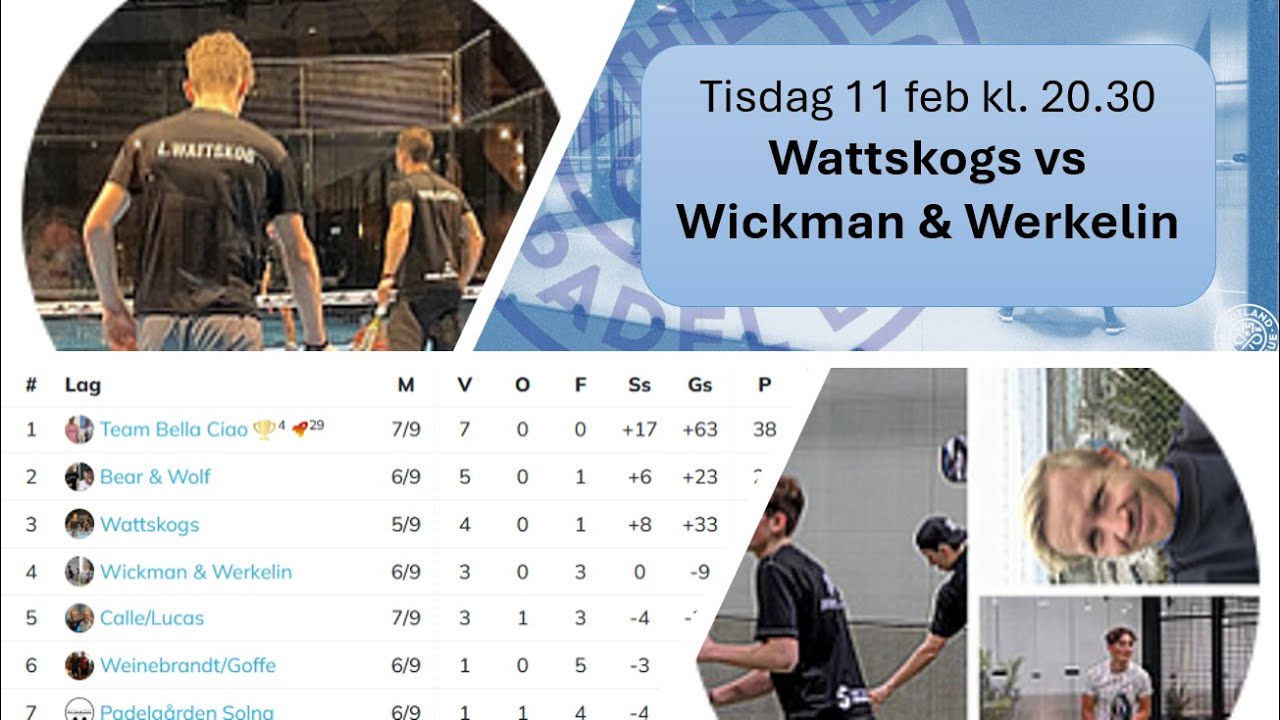 Wattskogs vs Wickman & Werkelin - YouTube