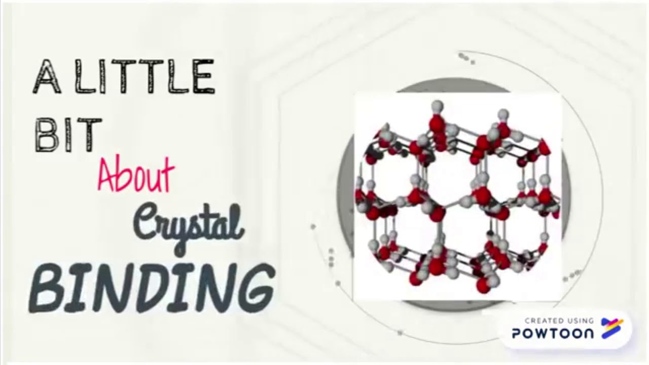 Solid State PHY3201 : Crystal Binding - YouTube