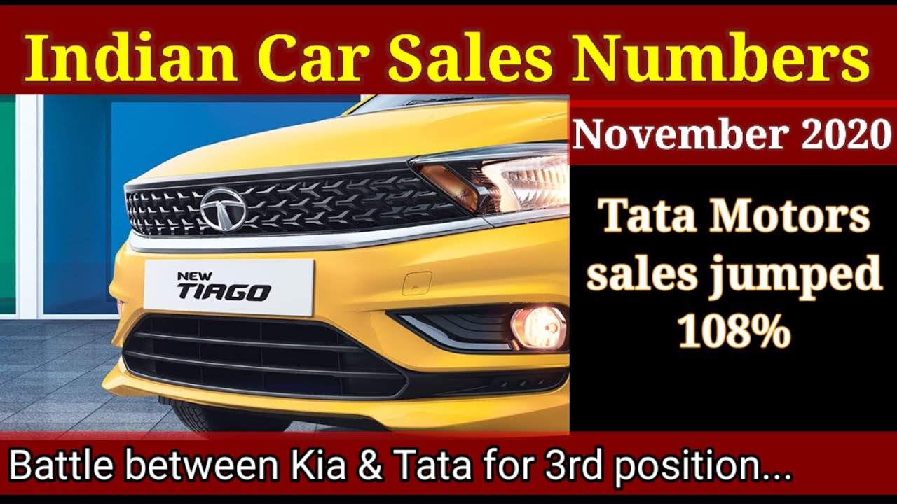 Car Sales Numbers November 2020 | Domestic Passenger Vehicle sales ...