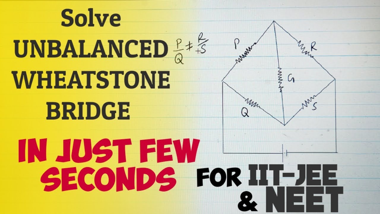 Trick to solve Unbalanced Wheatstone bridge in few seconds for IIT-JEE ...