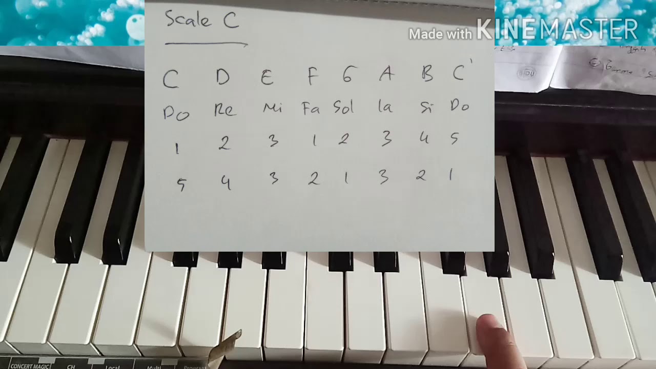 Tutorial Tangga Nada C Mayor 1 Oktaf - YouTube
