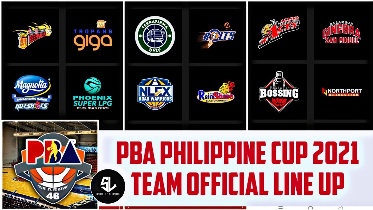 OFFICIAL LINE UP ng MGA PBA TEAMS para sa UPCOMING PHILIPPINE CUP 2021 ...