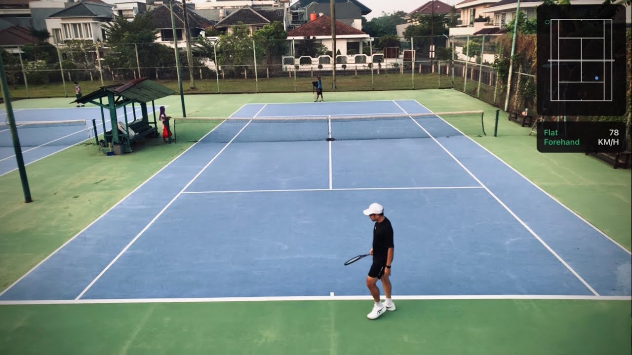 Practice session - YouTube