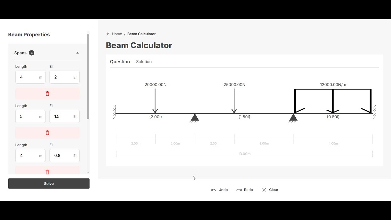 Beam Analysis Tool Using Slope Deflection Method. - YouTube