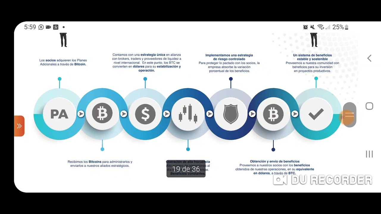 Presentación Smart Business Corp. - YouTube