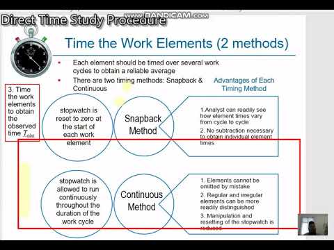 Direct Time Study Procedure - YouTube