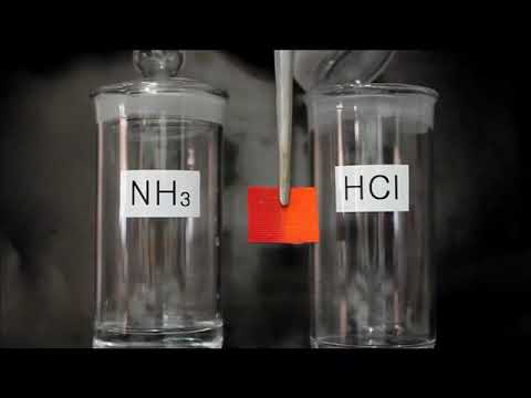 Textile Acid Base Sensor - YouTube