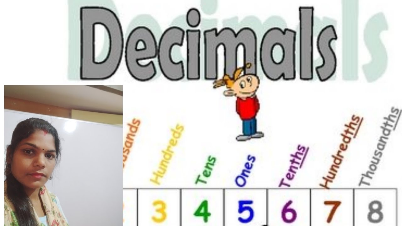 Introduction to decimal || Explanation | Class 7 | Rs Aggarwal | Cbse ...