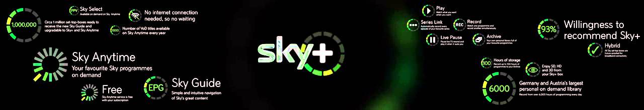 SKY PLUS music by Opensonics - YouTube