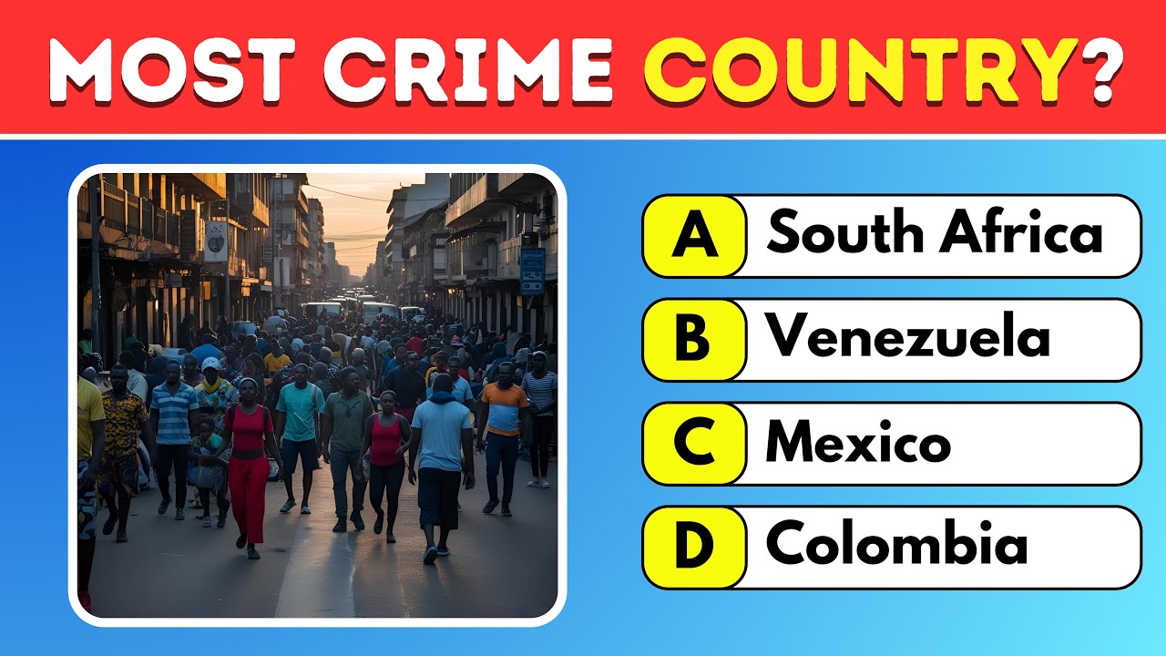 50 Amazing World Facts Quiz | Test Your Knowledge About Countries ...