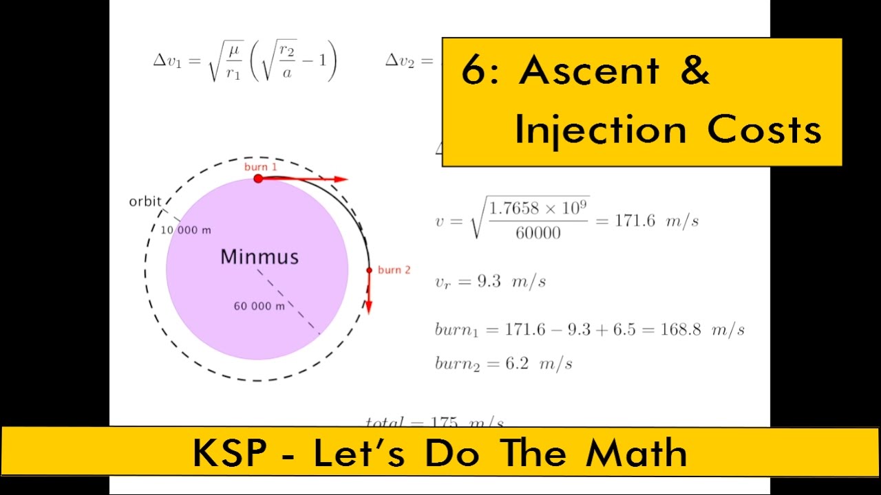 Ascent & Injection Costs | KSP Let's Do The Math - YouTube