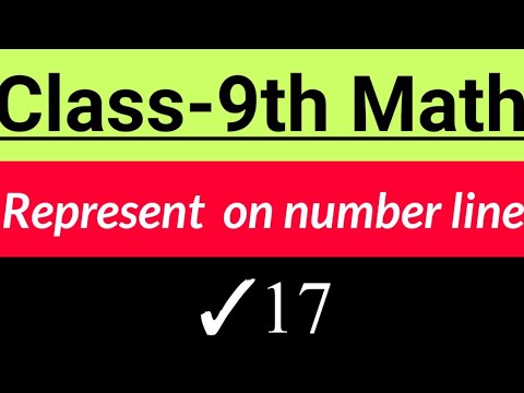 Repersent root 17 on number line | show √17 on number line | locate ...