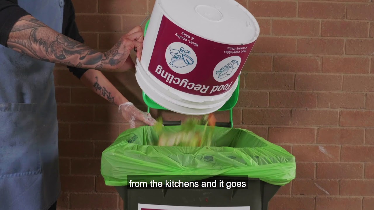 Introducing the Deakin Food Charter - Sustainable - YouTube