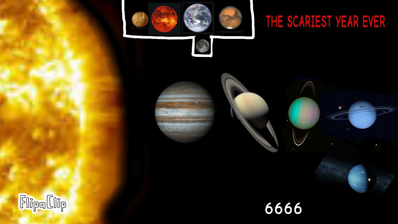 history and future of the solar system version 3 - YouTube