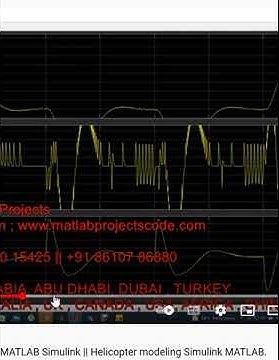 Helicopter modeling Simulink MATLAB _ How to do a Helicopter simulation using MATLAB Simulink ...