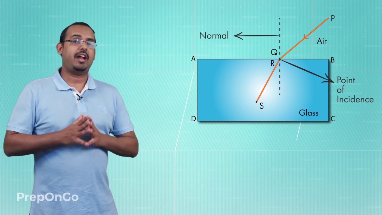 Light Reflection and Refraction - 15 | Laws of Refraction | Refraction ...
