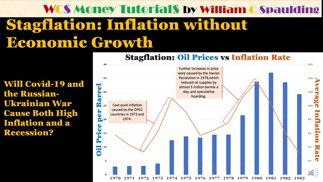 Stagflation: Will Covid-19 and the Russian-Ukrainian War Cause Both ...