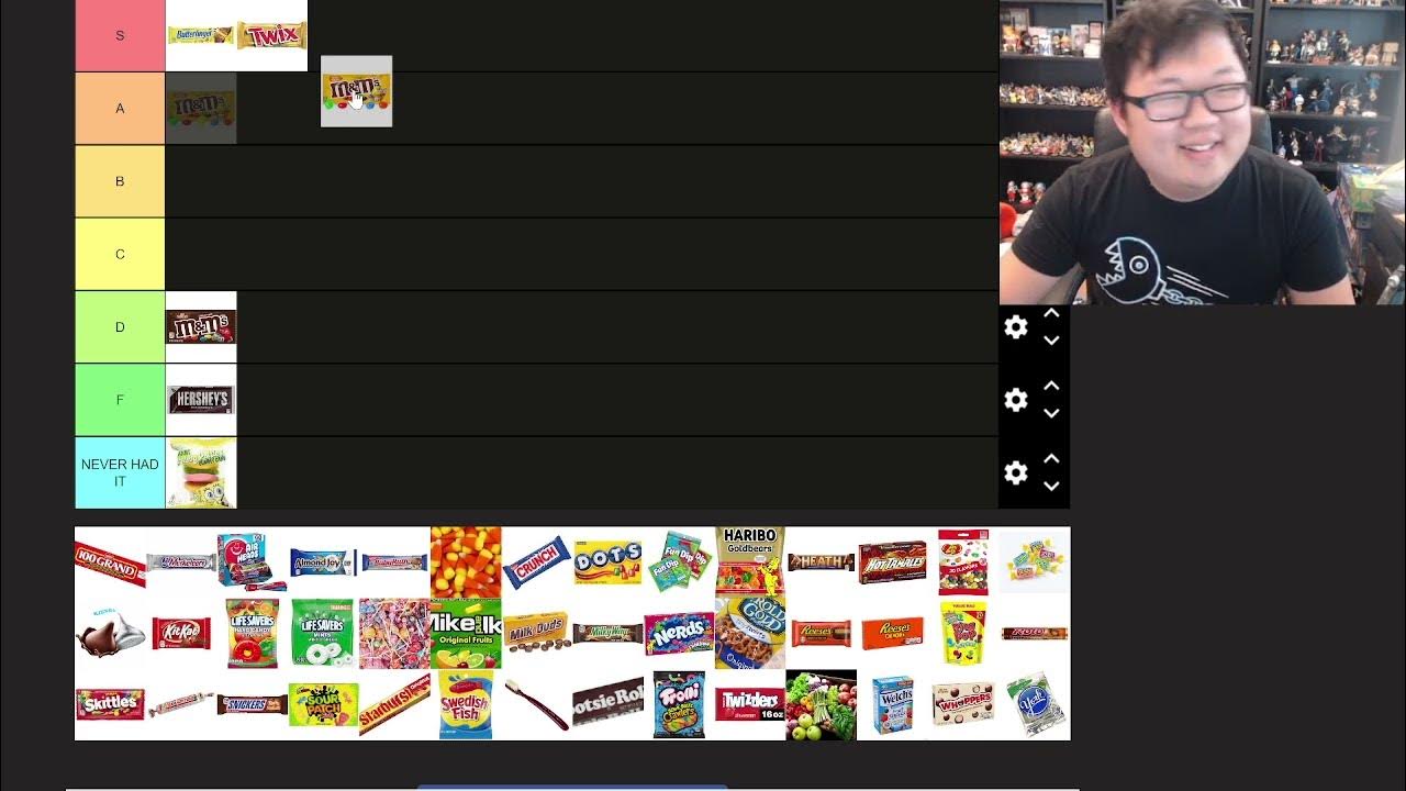 HALLOWEEN CANDY TIER LIST YouTube halloween-candy-tier-list-youtube