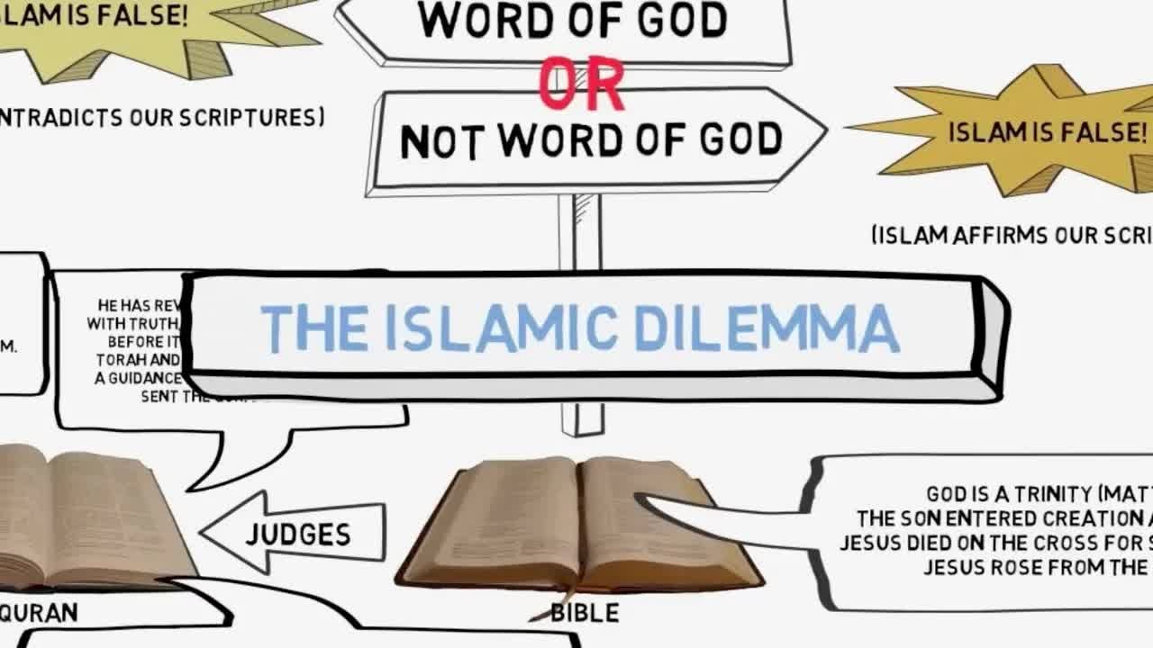 The Quran, the Bible, and the Islamic Dilemma - YouTube