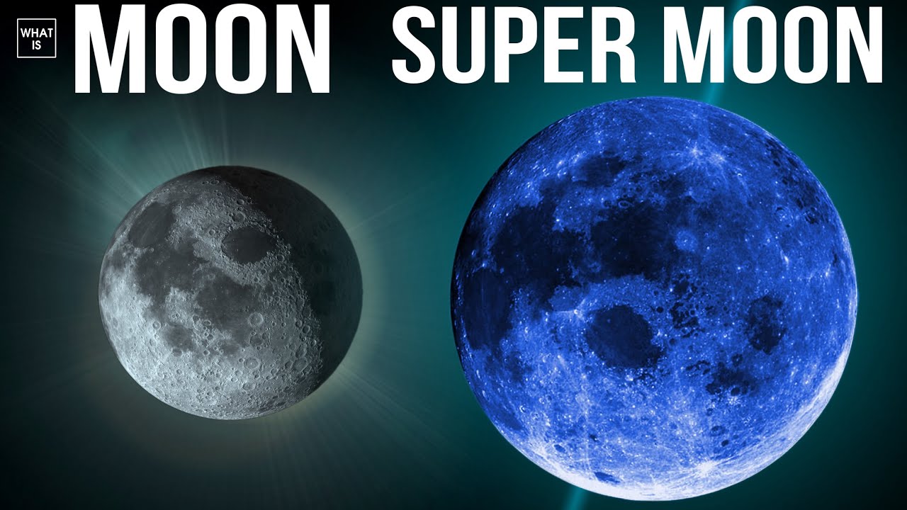 A new giant Moon has been discovered - YouTube