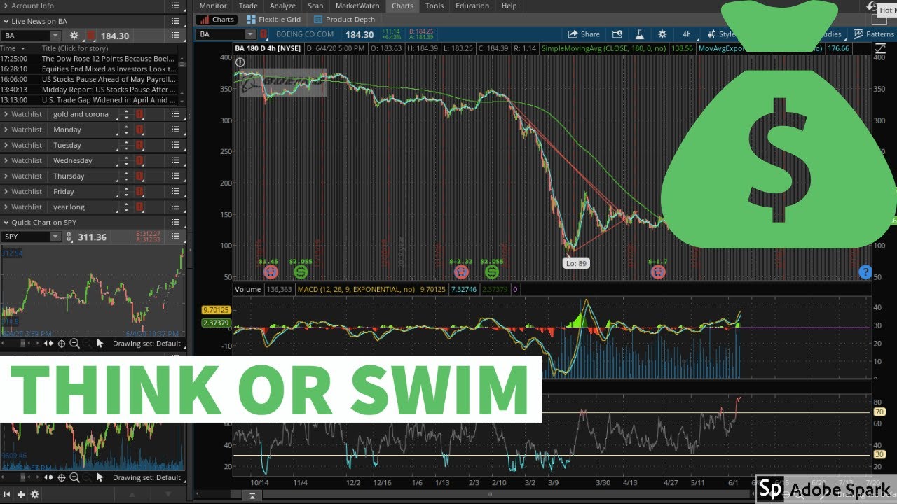 THE BEST AND SIMPLEST SETUP FOR THINK OR SWIM!!!! (HOW TO TRADE STOCKS ...