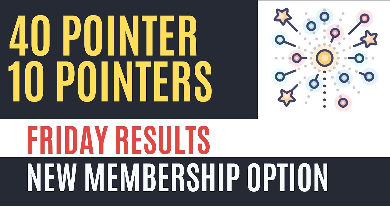 40 Pointer. Two 10 Pointers. Nice Trading! | ES Emini Price Action ...