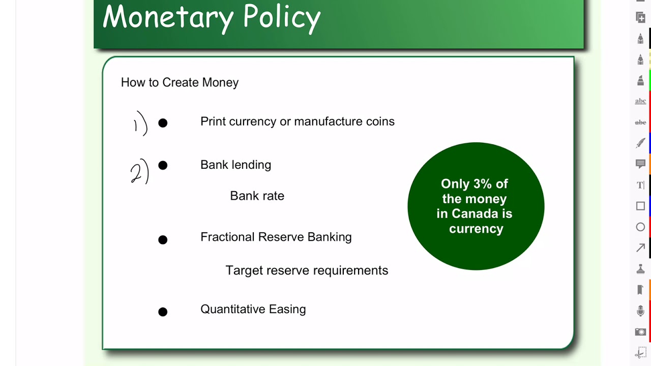 How to Create Money - YouTube