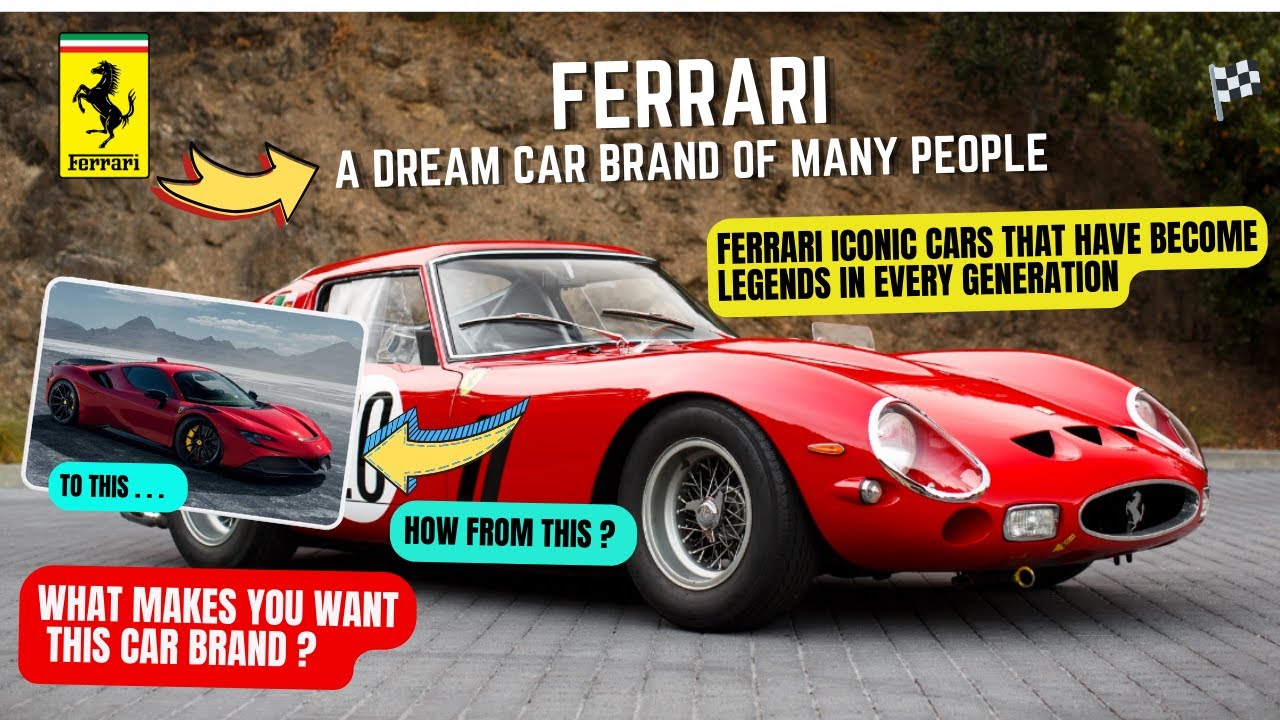 Ferrari iconic and legend car list until today, what is your favorite ...