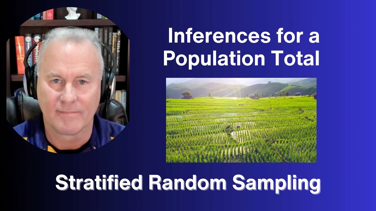 Inferences for a Population Total Using Stratified Random Sampling ...