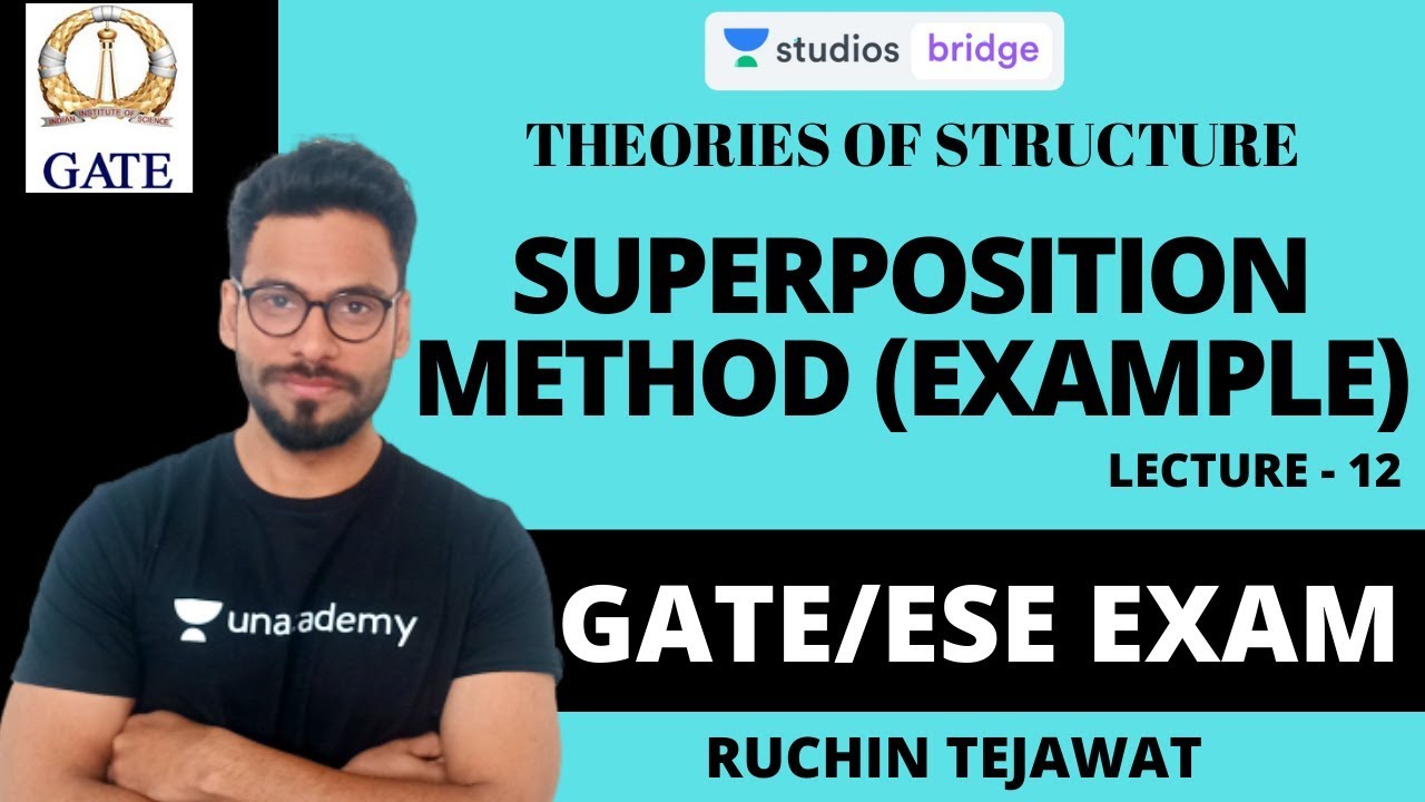 L12: Superposition Method (Example) | Theory of Structure for GATE/ESE ...