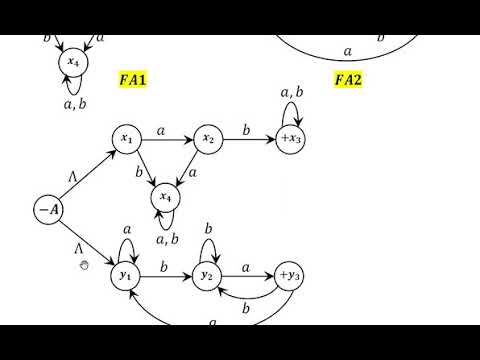 Union of Two FA's by Using NFA (Part 3) - YouTube