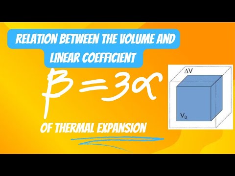 Relationship Between Coefficient of Linear Expansion and Coefficient of ...