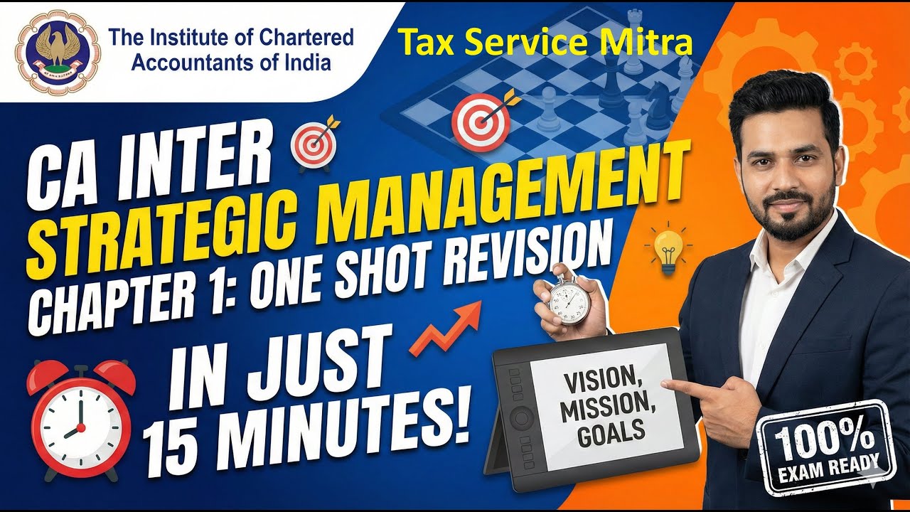 Introduction To Strategic Management Ca Inter Chapter 1 Full Revision