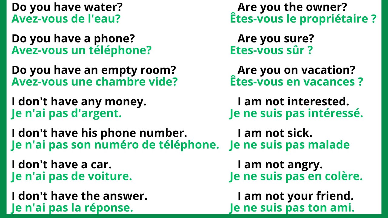 Crééz vos premières phrases d'anglais avec le verbe "To have" et "To be ...